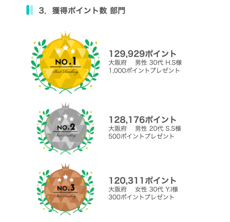 【安全に稼げる副業!】アンケートモニターバイトがおすすめ! 学生のためのお金の大学